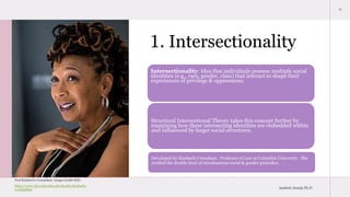 Structural Intersectional Theory.pdf