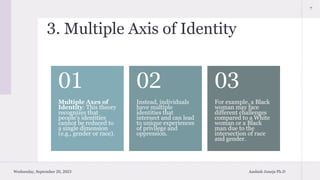 Structural Intersectional Theory.pdf