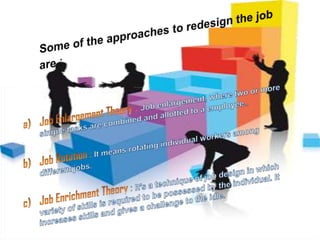 Structural intervention | PPTX | Career Planning | Careers