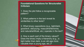 Structuralism-1.pptx