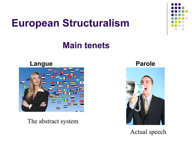 Structuralism | PPT