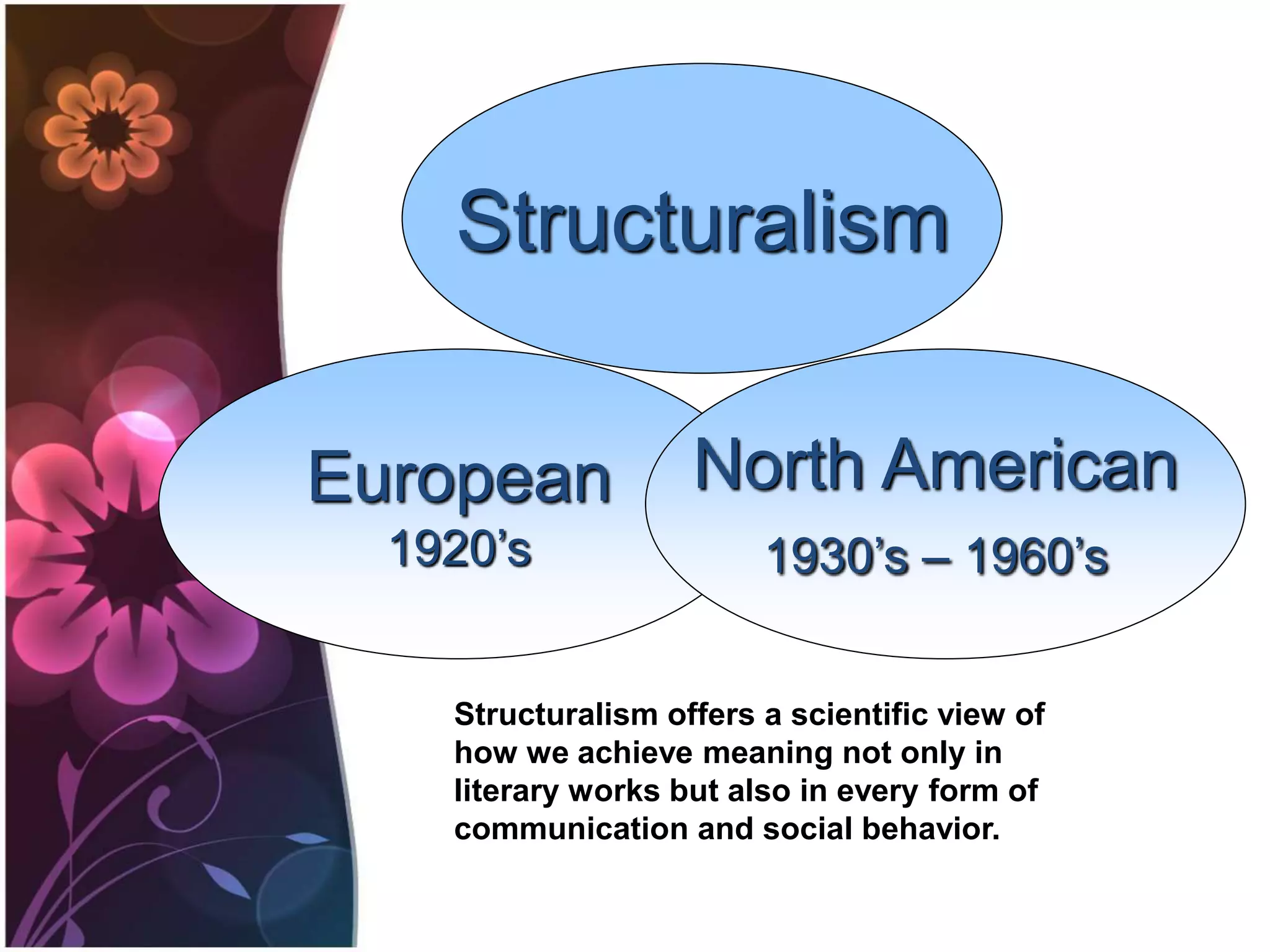 Structuralism | PPT
