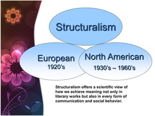 Structuralism | PPT