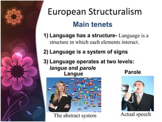 Structuralism | PPT