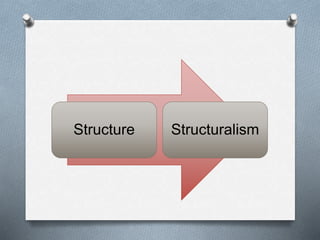 Structuralism | PPTX