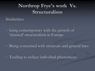 Structuralism | PPT