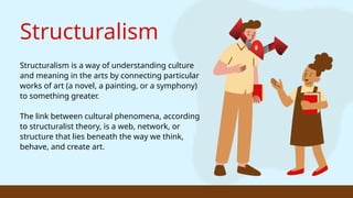 Structuralism theory in literary critism | PPTX