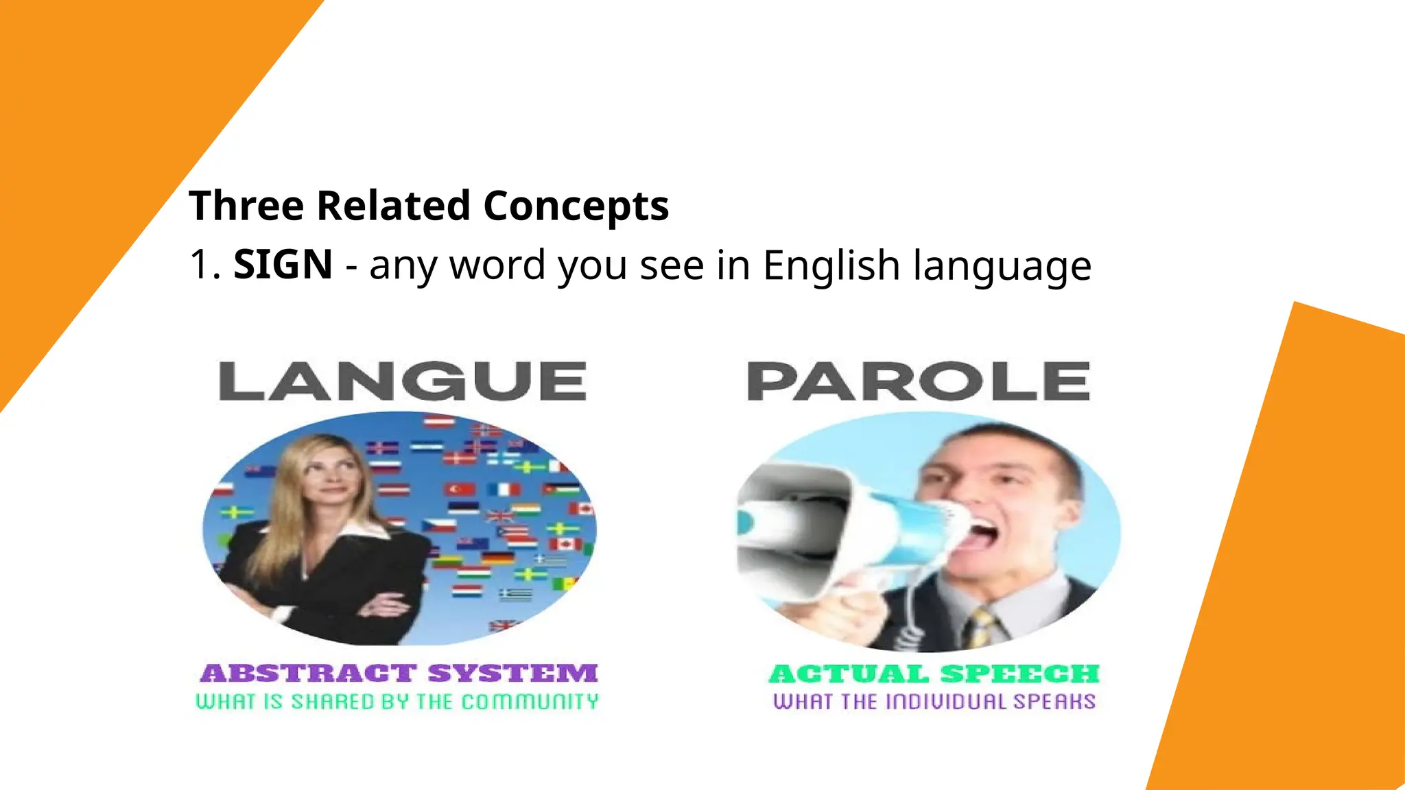 STRUCTURALISM used to interpret language.pptx | Weather | Science