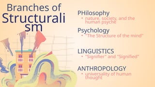 STRUCTURALISM-SEMIOLOGY-AND-POP-CULTURE (2).pptx