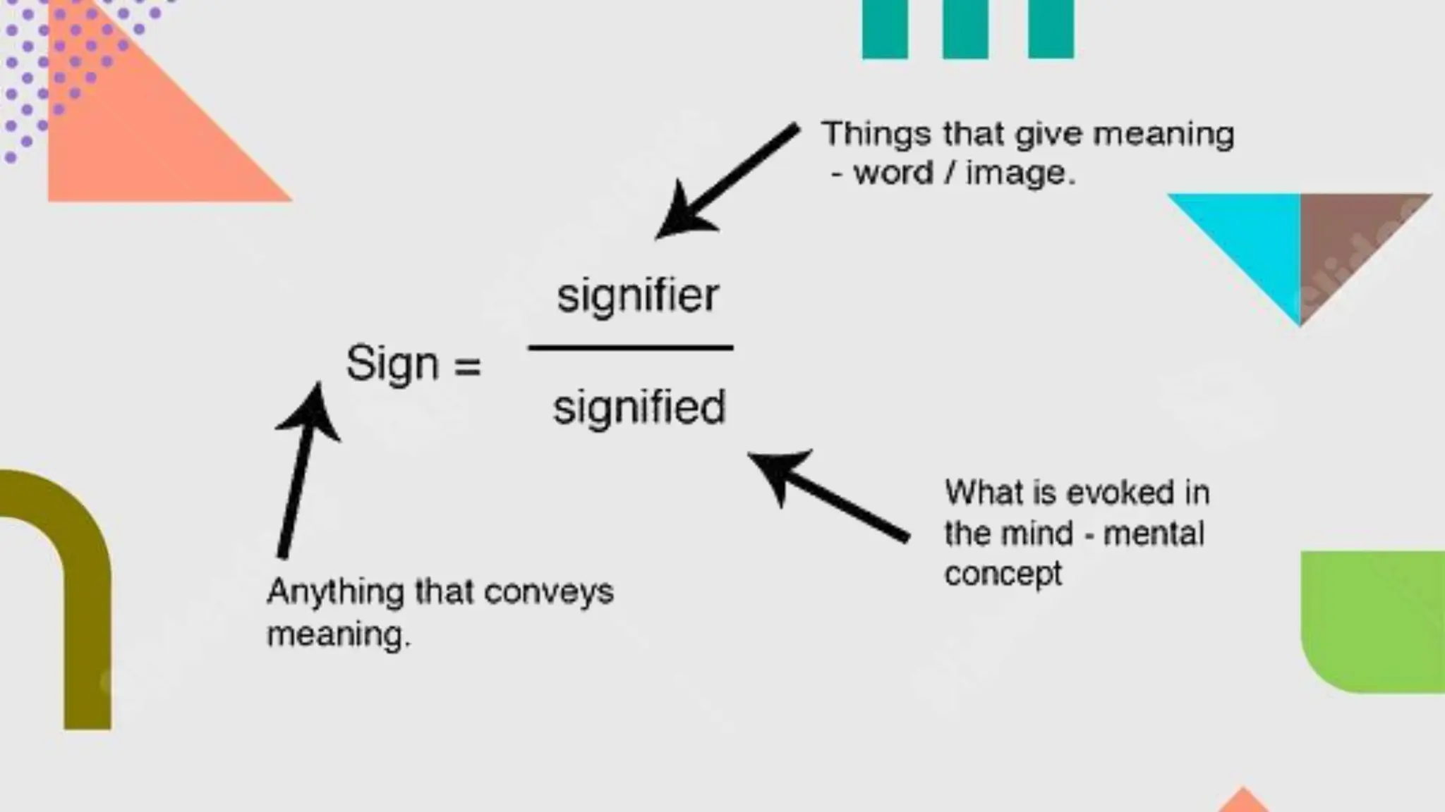 Structuralism-theory Literary Criti.pptx
