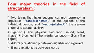 Structuralism and Poststructuralism.pptx