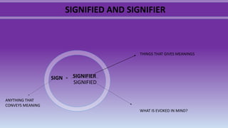 Structuralism ! | PPTX | Science