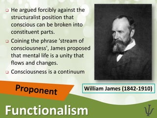 Functionalism William James
