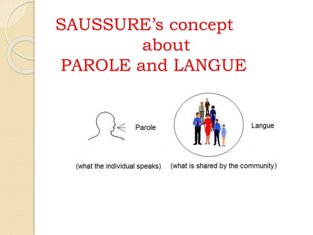Structuralism in linguistics | PPTX | Science