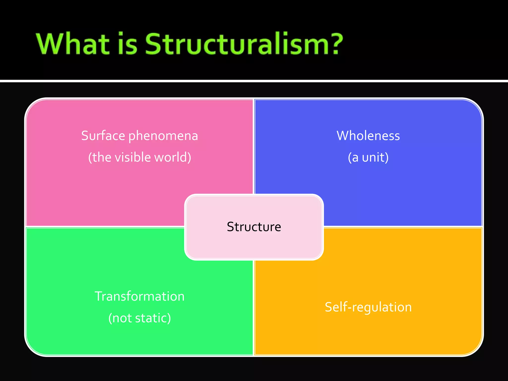Structuralism (Cytical Theory Today) | PPTX