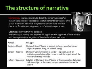 Structuralism (Cytical Theory Today) | PPTX
