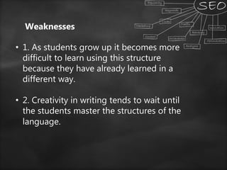 Structuralism in Language Learning | PPTX | Geology | Science