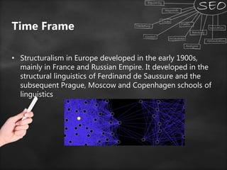 Structuralism in Language Learning | PPTX | Geology | Science