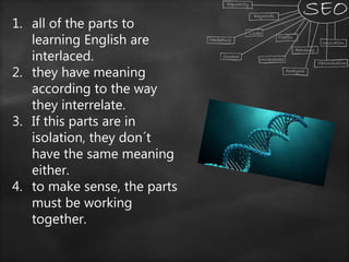 Structuralism in Language Learning | PPTX | Geology | Science