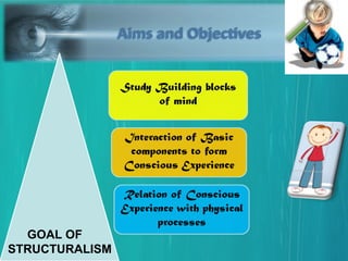 Structuralism presentation | PPT