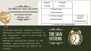 Structuralism: Roland Barthes (Semiotic Theory) | PPT