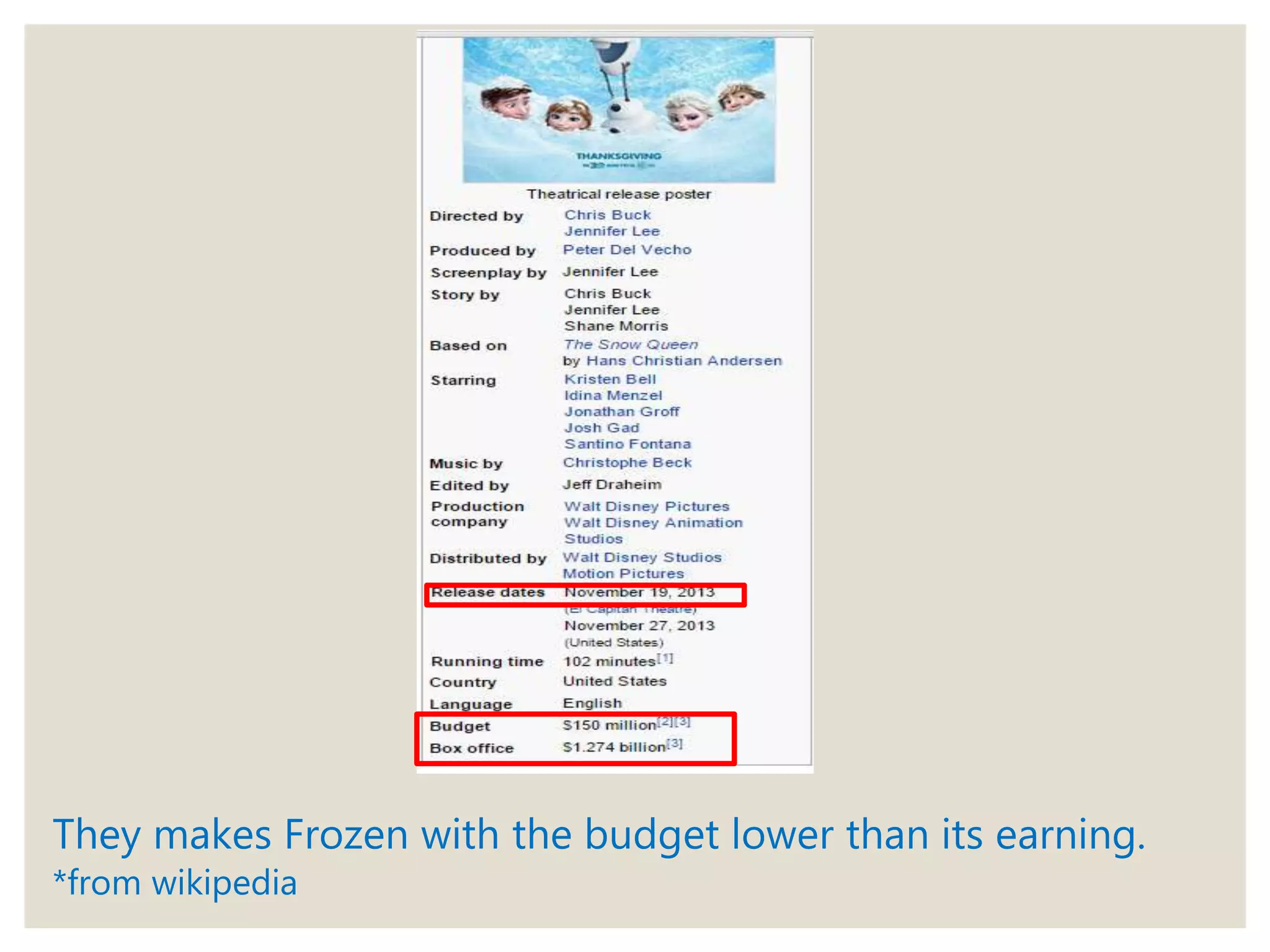 Semiotic analysis in "Frozen" | PPTX