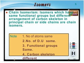Structural isomerism | PPT