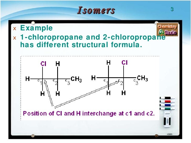Structural isomerism