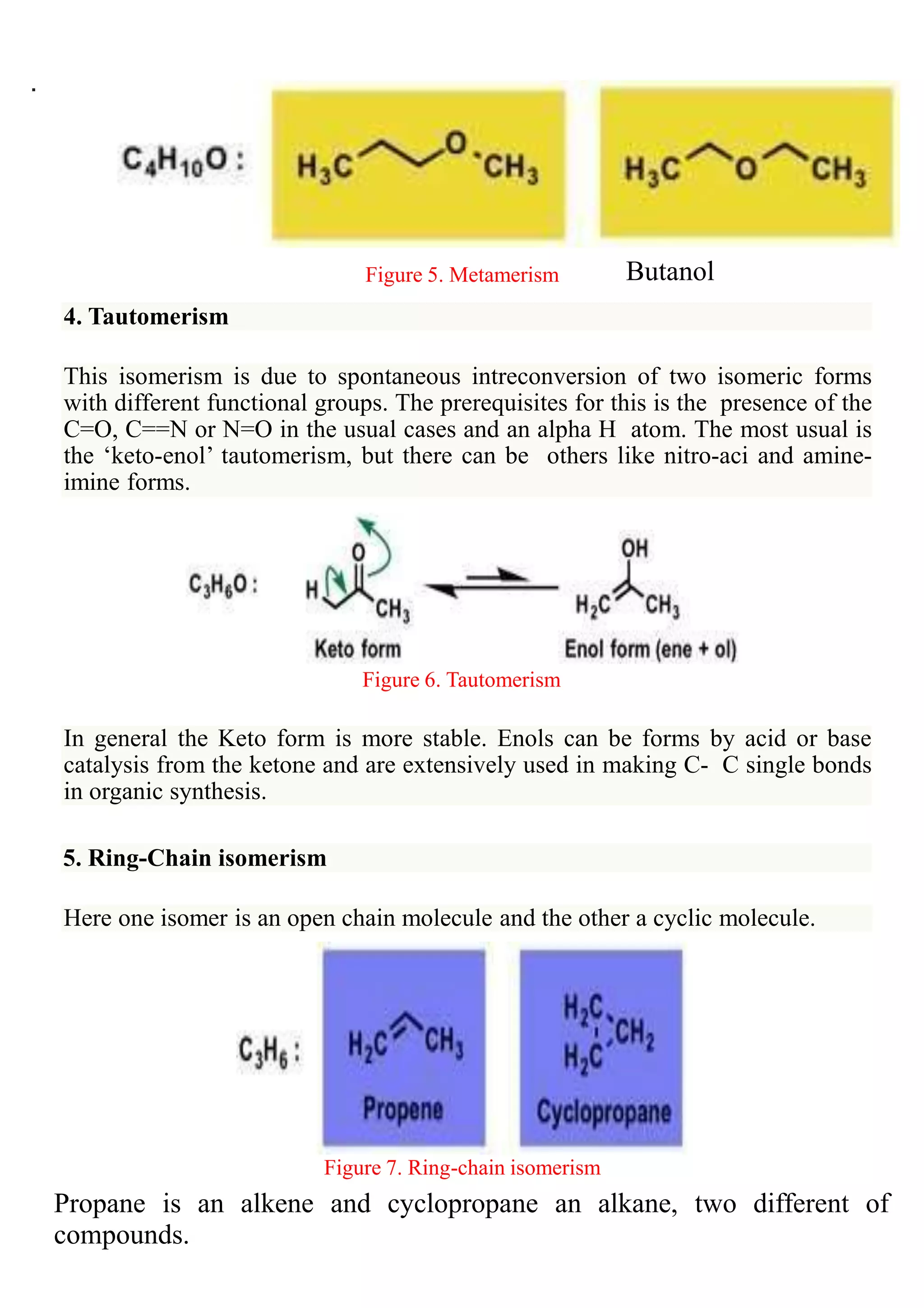 Structural isomerism. | PPT