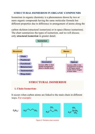 Structural isomerism. | PPT