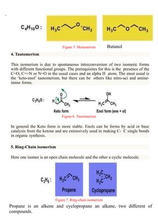 Structural isomerism. | PPT