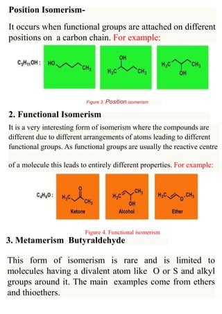 Structural isomerism. | PDF