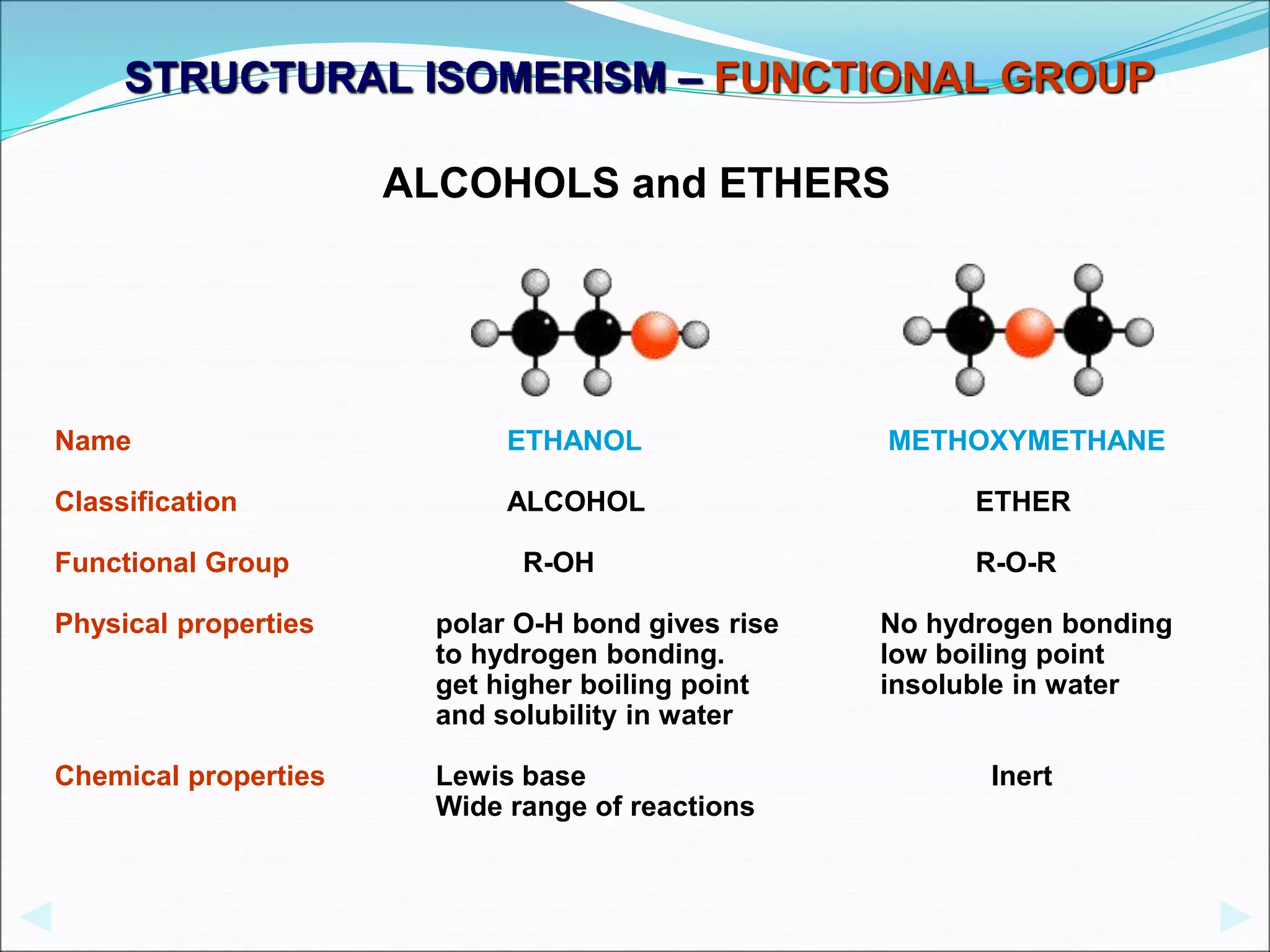 Structural Isomerism.PPT