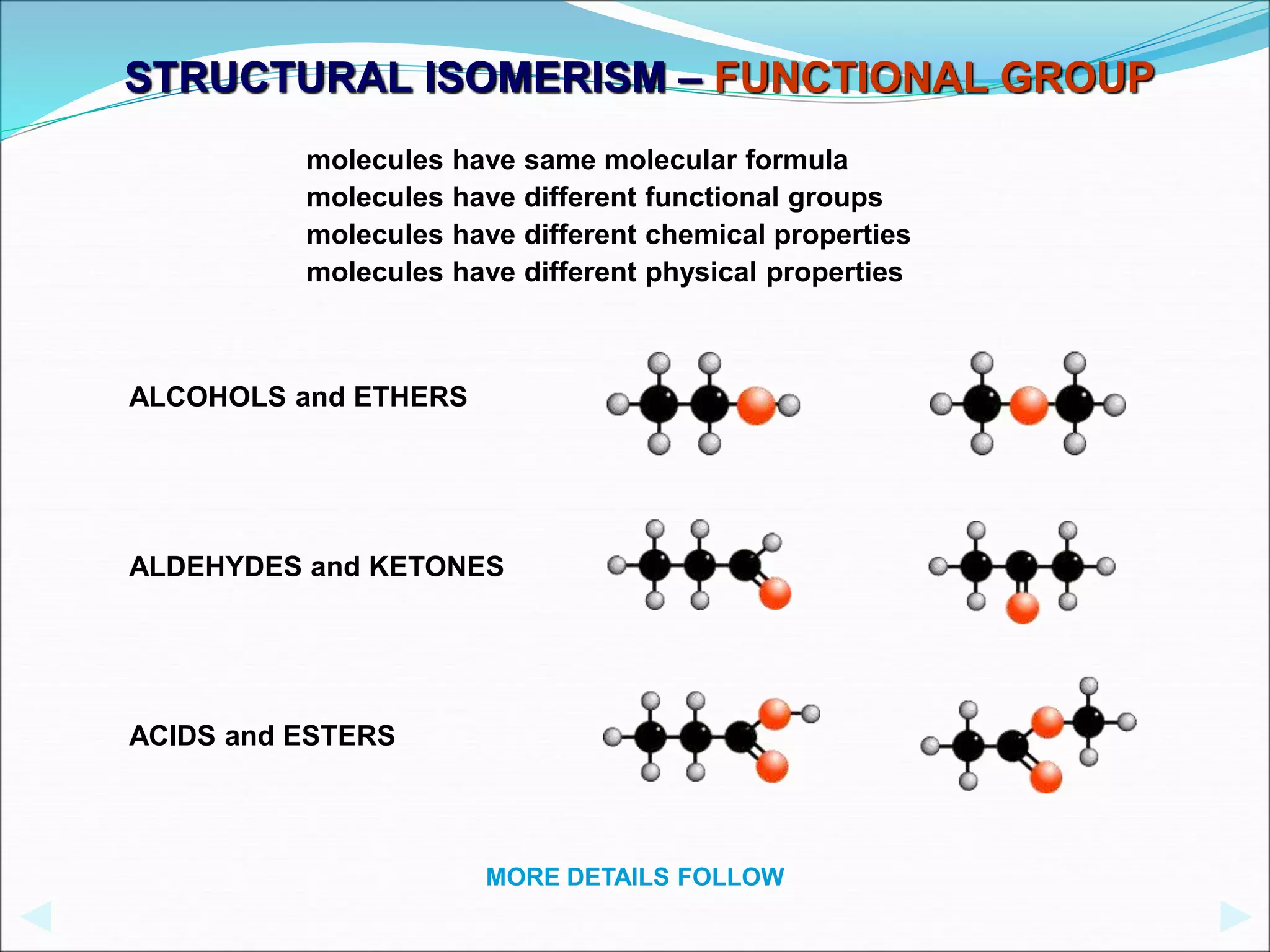 Structural Isomerism.PPT
