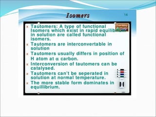 Structural Isomerism.PPT