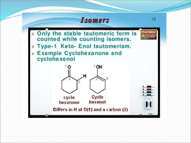 Structural Isomerism.PPT