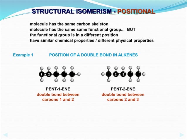 Structural Isomerism.PPT