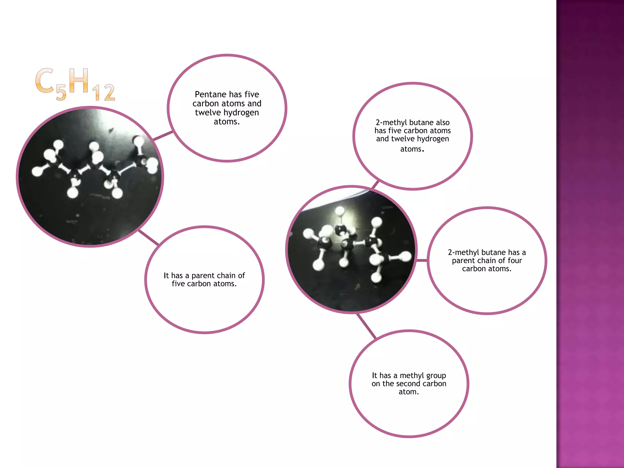 Structural isomers | PPTX
