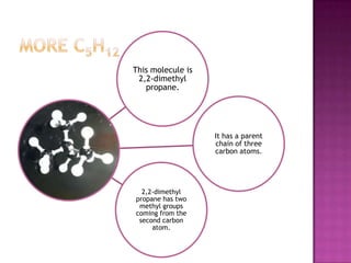 Structural isomers | PPTX
