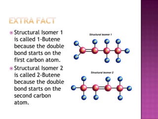 Structural isomers | PPTX