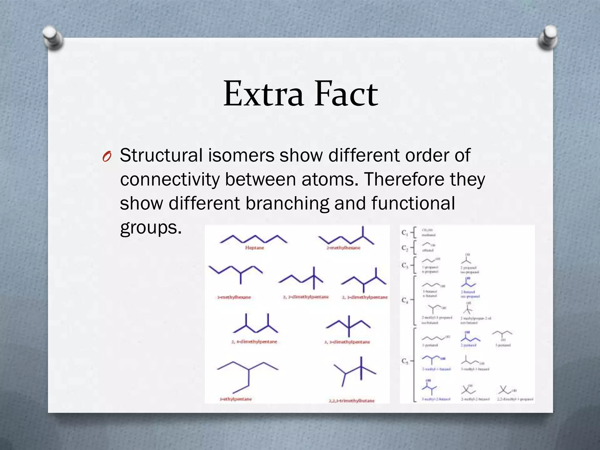 Structural isomers 1(b) | PPTX | Chemistry | Science