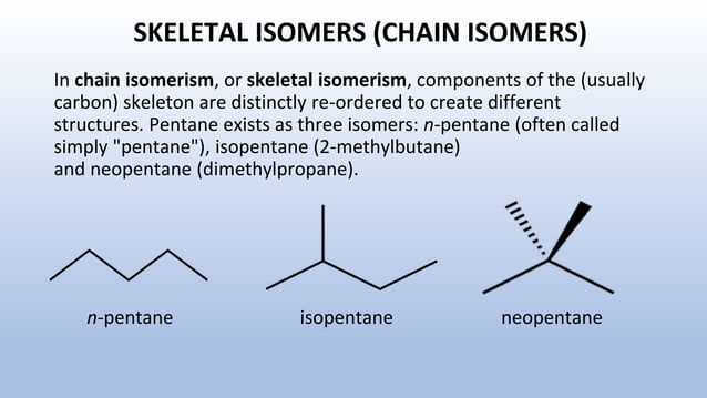 Structural isomers and stereoisomers configuration | types of isomers ...