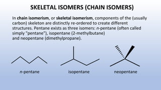 Structural isomers and stereoisomers configuration | types of isomers ...