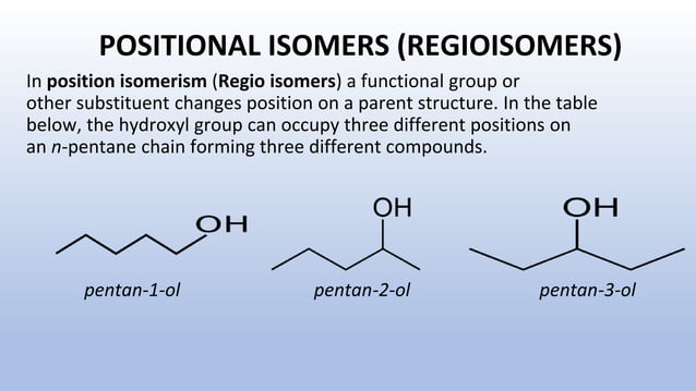 Structural isomers and stereoisomers configuration | types of isomers ...