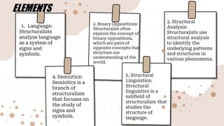 STRUCTURALIST-by-GROUP-6.pptx