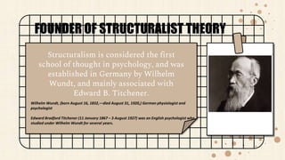 STRUCTURALIST-by-GROUP-6.pptx