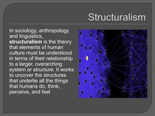 Structuralist (Saussurean)interpretation of true west play (sam shepard ...
