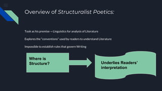 Structuralist poetics of johnathan culler | PPTX