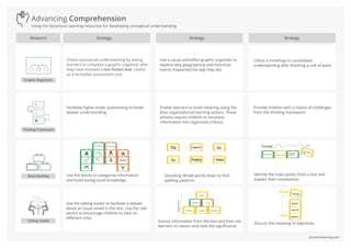 Structural Learning Overview_2.pdf