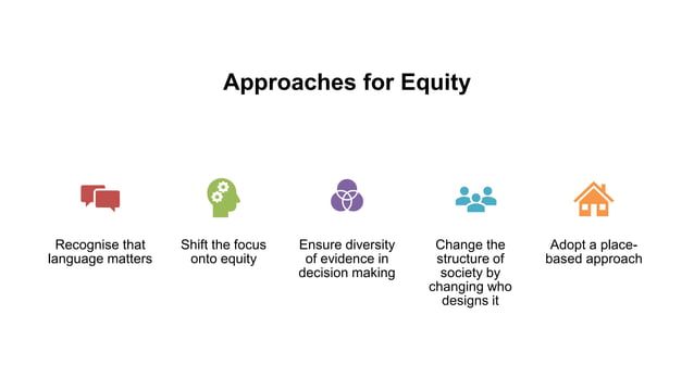 Structurally Unsound Slides 8 Oct 2024_ final.pdf